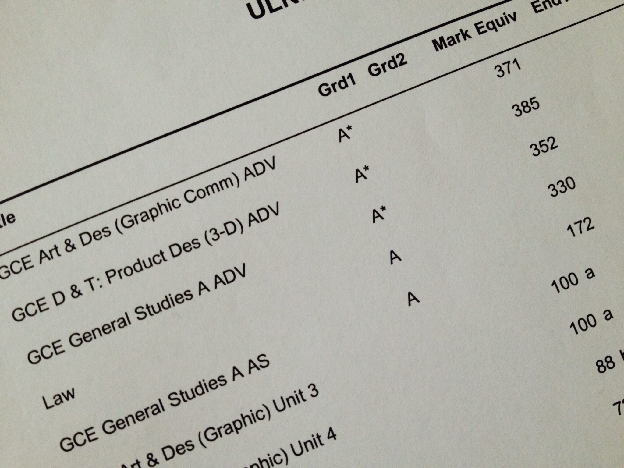 Top ASX Blue Chip Stocks for Investing | Analysis with Buy Range and ...